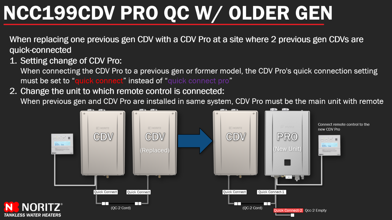 Quick Connect Pro (2025) – Noritz – Knowledge Base